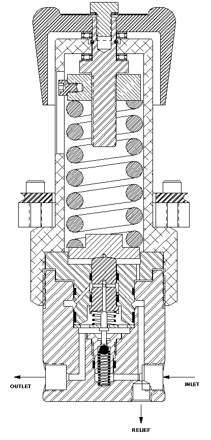 hr1_anim – GO Regulator
